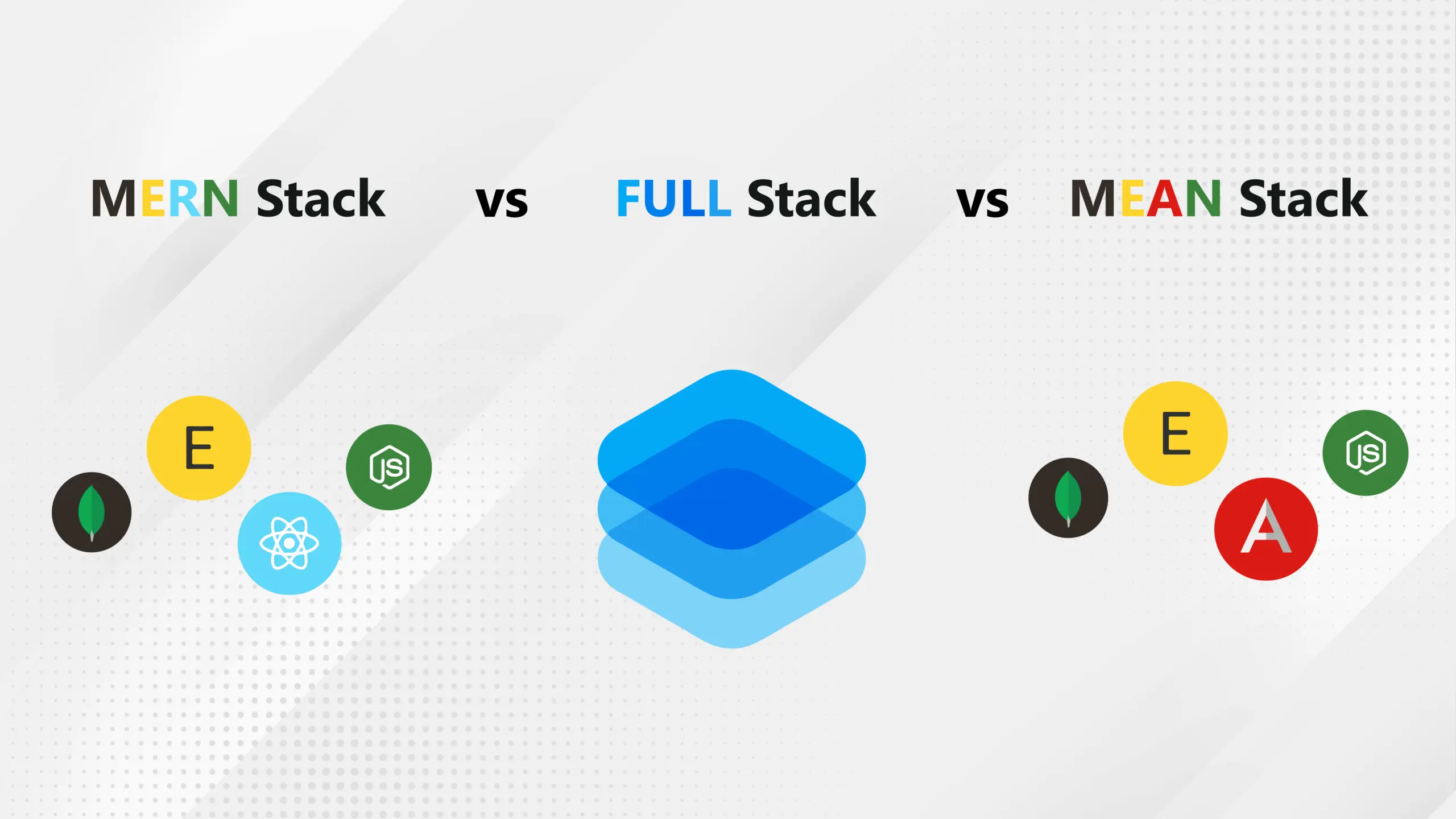 Full-Stack vs MERN Stack vs MEAN Stack - Infowind Tech