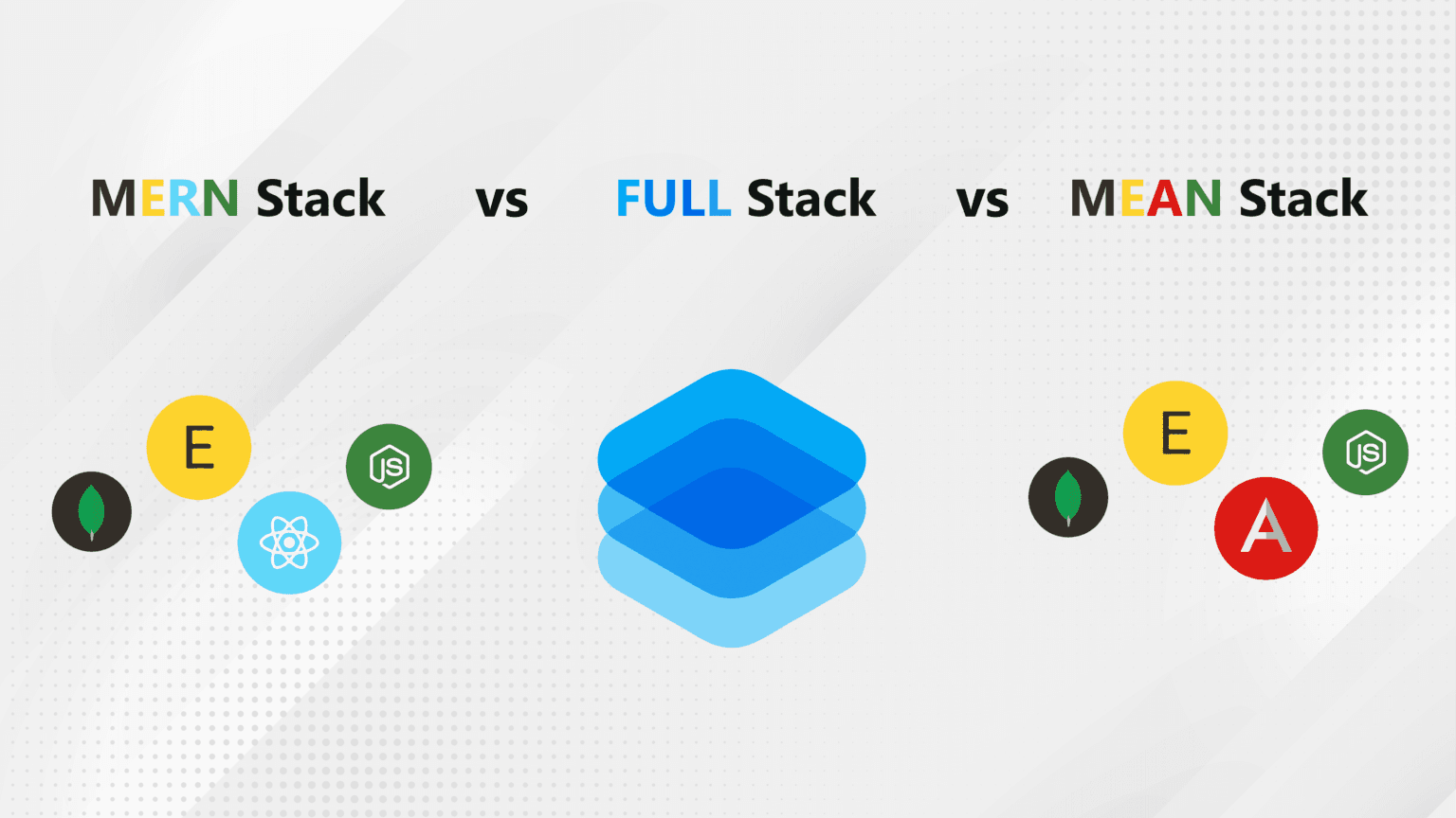 Full-Stack vs MERN Stack vs MEAN Stack