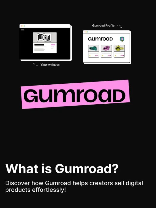 Gumroad Explained: Pricing, Features & Key Benefits