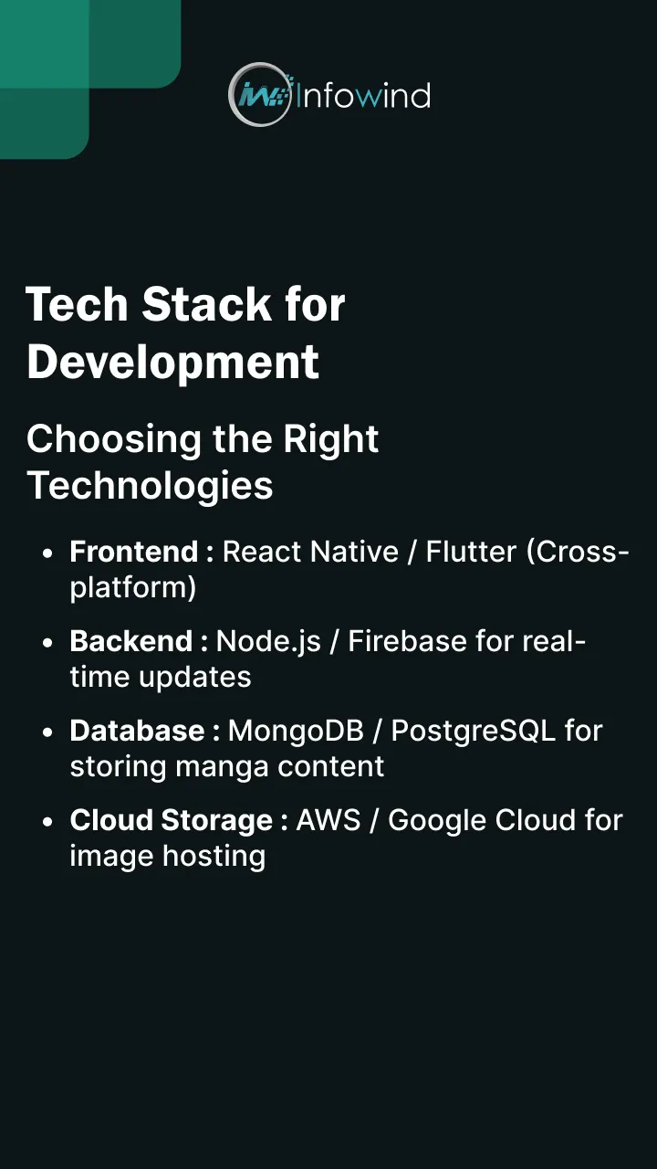 MangaBAT Manga Rock Pro App: Development Cost & Features