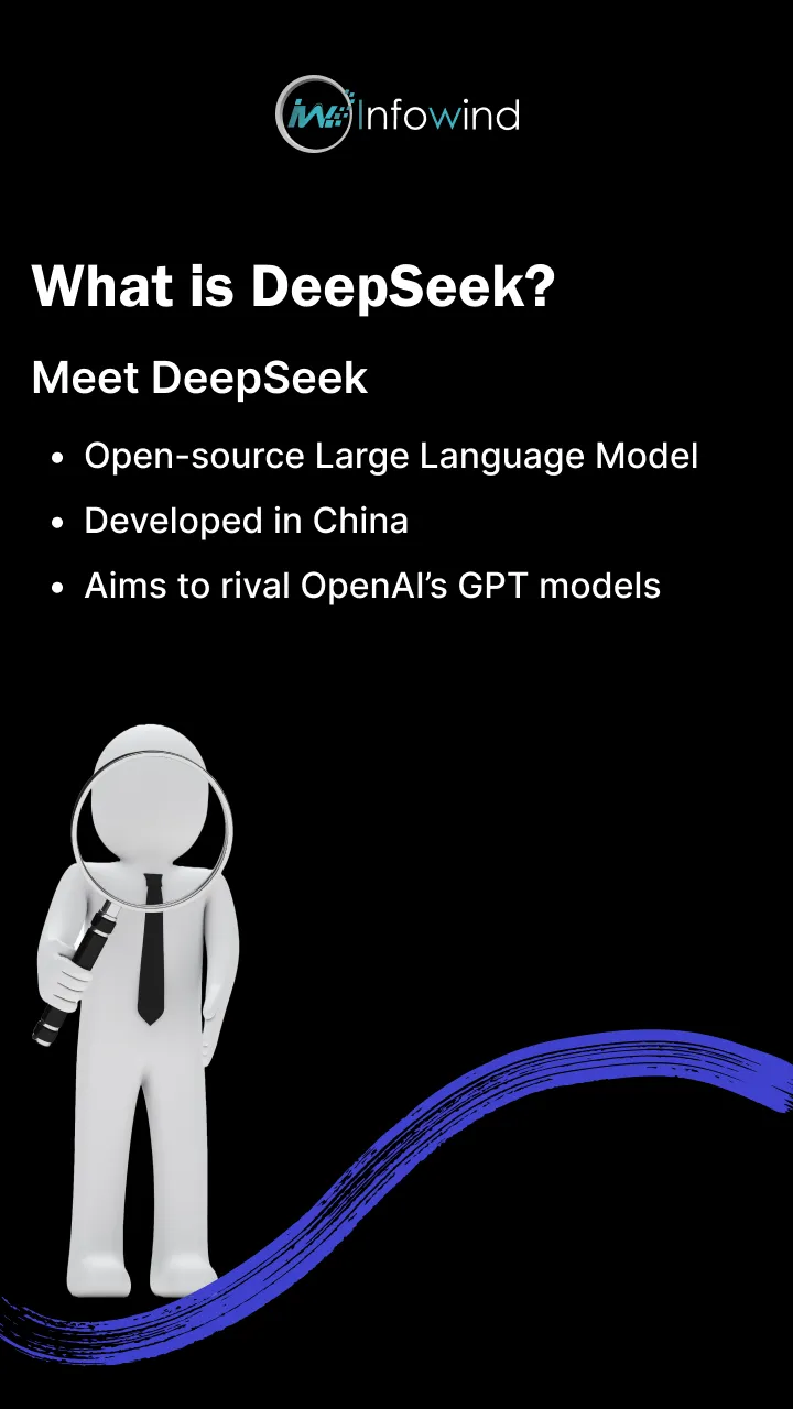 DeepSeek Explained: China's Open-Source LLM Challenger - Infowind ...